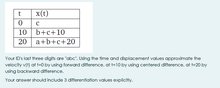 Solved Your ID's last three digits are "abc". Using the time | Chegg.com