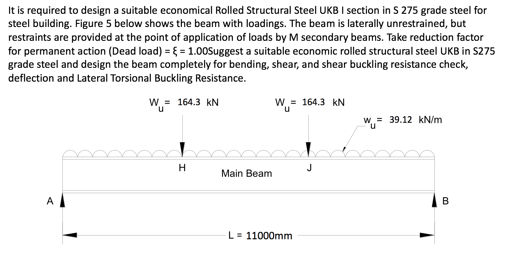 Solved It is required to design a suitable economical Rolled | Chegg.com