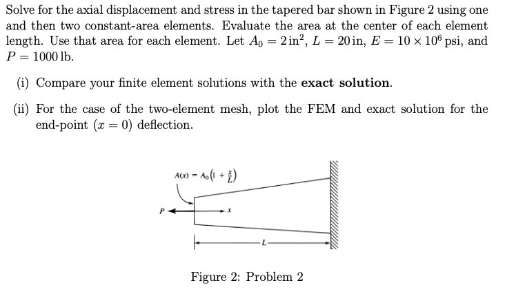 Solved Solve for the axial displacement and stress in the | Chegg.com
