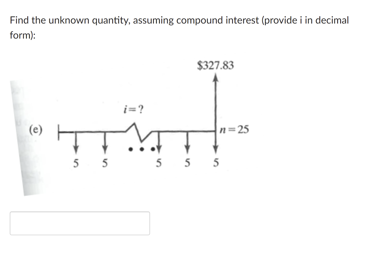 Solved Find the unknown quantity, assuming compound interest | Chegg.com