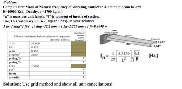 Solved Problem: Compute first Mode of Natural frequency of | Chegg.com