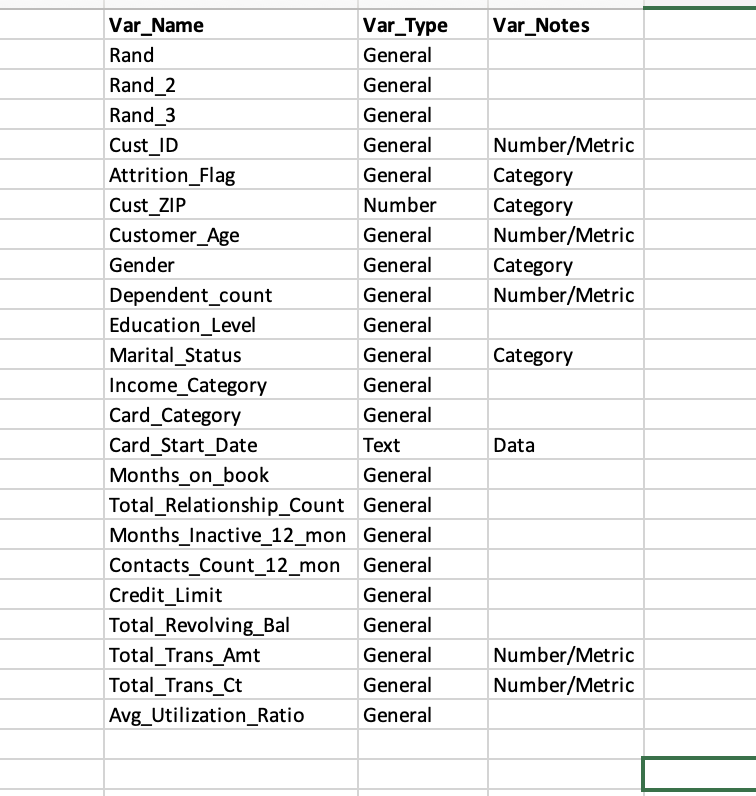 Solved Hello, I need help with question one. It says to list | Chegg.com
