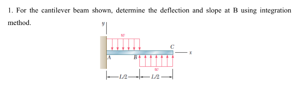 Solved 1. For the cantilever beam shown, determine the | Chegg.com