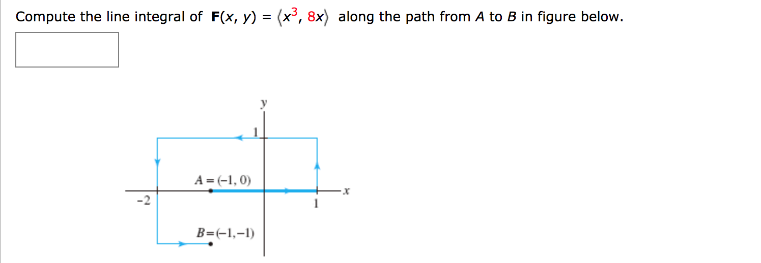 Solved Compute the line integral of F(x, y) = (x3, 8x) along | Chegg.com