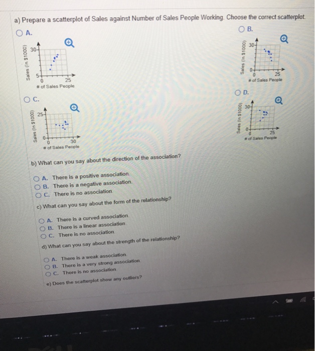 Solved Consider the following data from a small bookstore. | Chegg.com