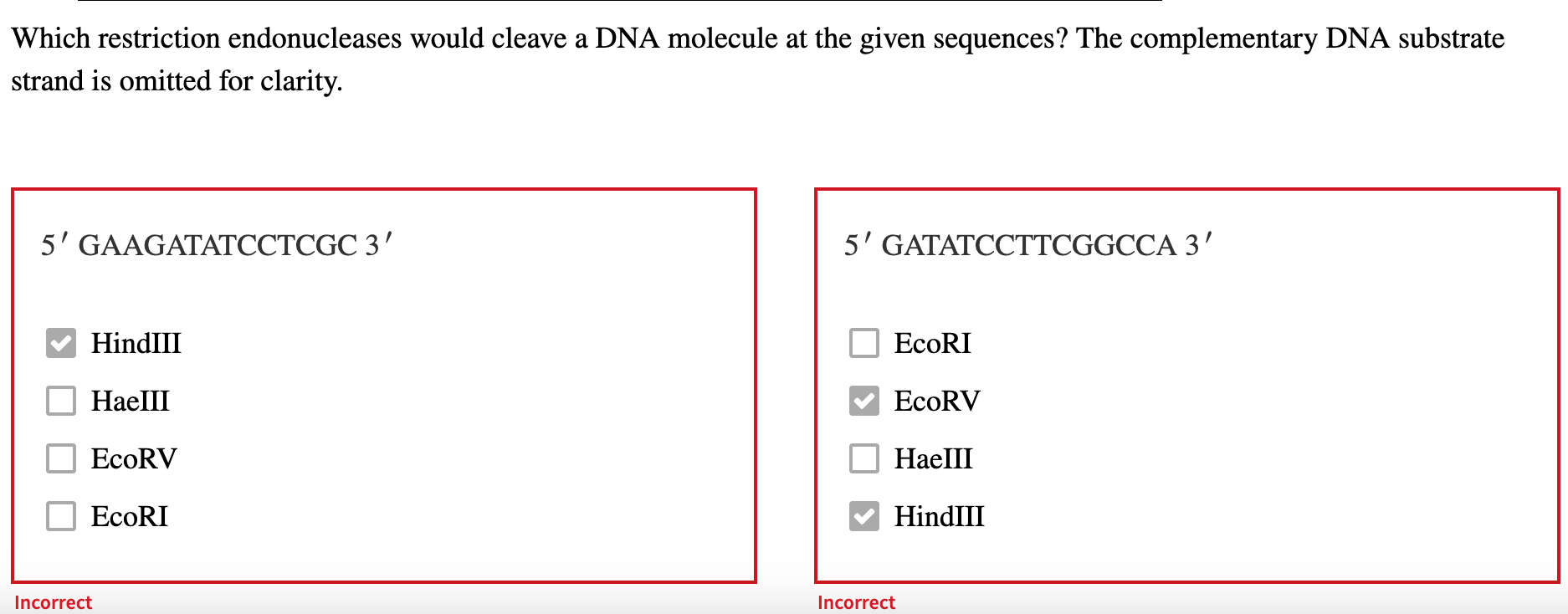 The following table shows where different restriction | Chegg.com