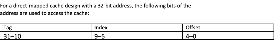 Solved For a direct-mapped cache design with a 32-bit | Chegg.com