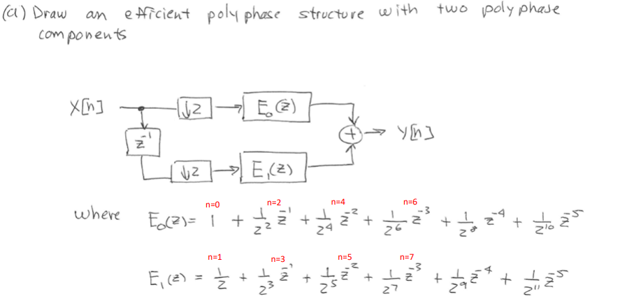 Solved (a) Draw an efficient poly phase structure with two | Chegg.com