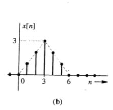 Solved (b) | Chegg.com