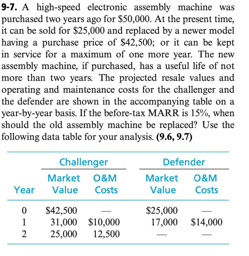 Solved 9-7. A high-speed electronic assembly machine was | Chegg.com