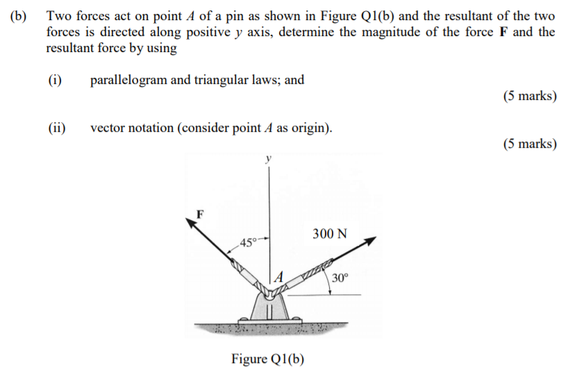 Solved (b) Two forces act on point A of a pin as shown in | Chegg.com