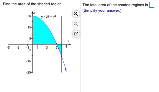 Solved Find the area of the shaded region. The total area of | Chegg.com