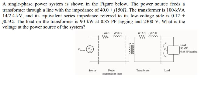 Solved A single-phase power system is shown in the Figure | Chegg.com