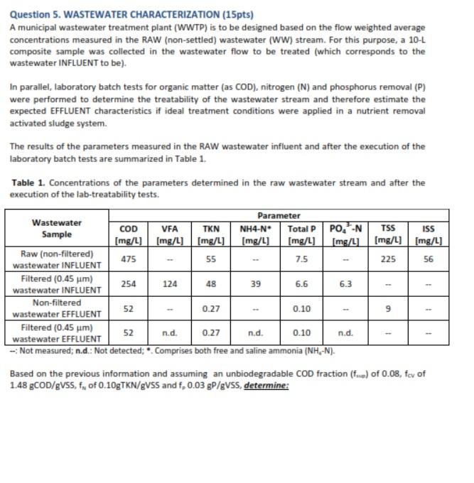 Solved Q 1) Influent COD‐fractionation (biodegradable and | Chegg.com
