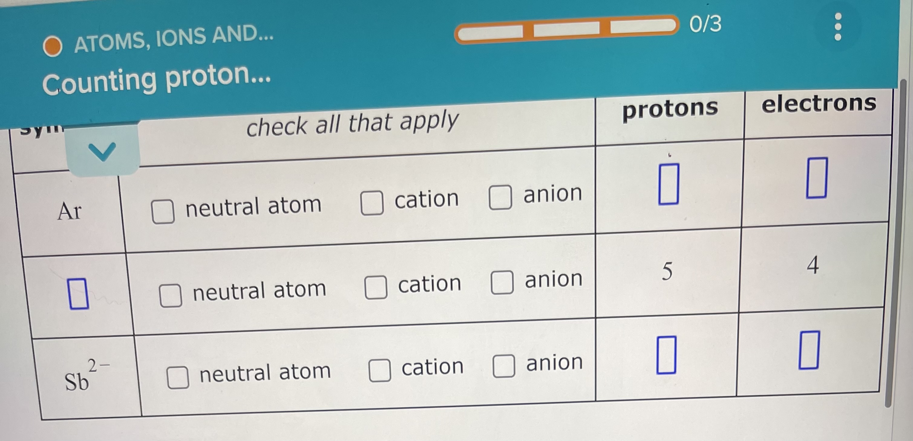 Solved ATOMS, IONS AND... Counting proton... | Chegg.com