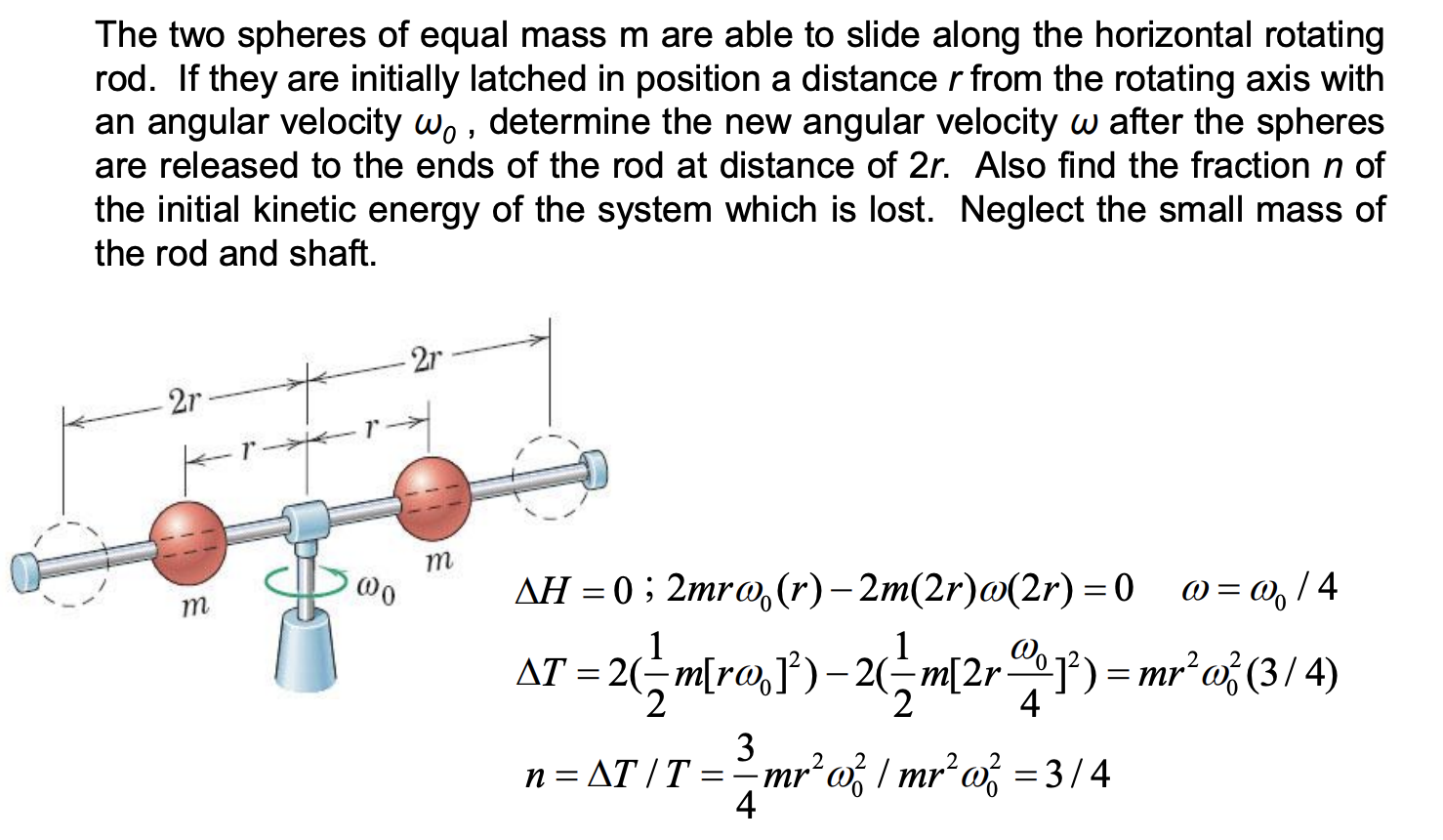 Solved ) The two spheres of equal mass m are able to slide | Chegg.com