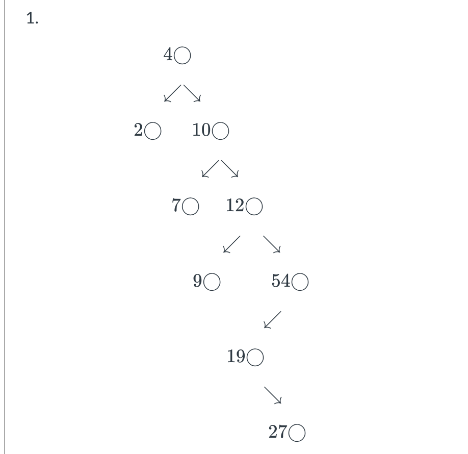 Solved Given the following binary search tree, which one | Chegg.com