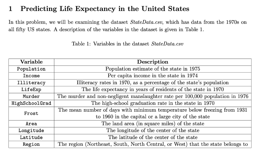 Solved 1 Predicting Life Expectancy in the United States In | Chegg.com