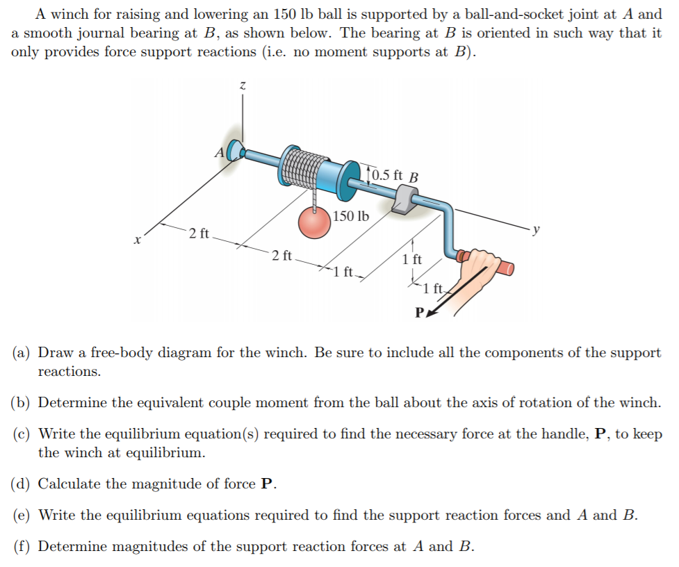 Solved A winch for raising and lowering an 150 lb ball is | Chegg.com