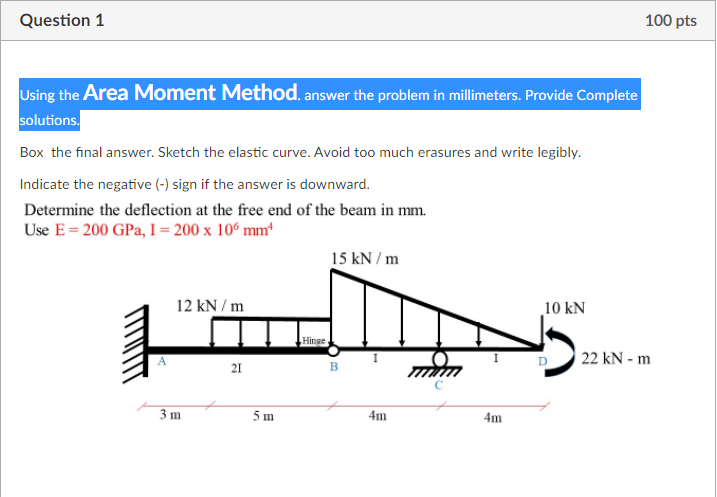 Solved Question 1 100 pts Using the Area Moment Method. | Chegg.com