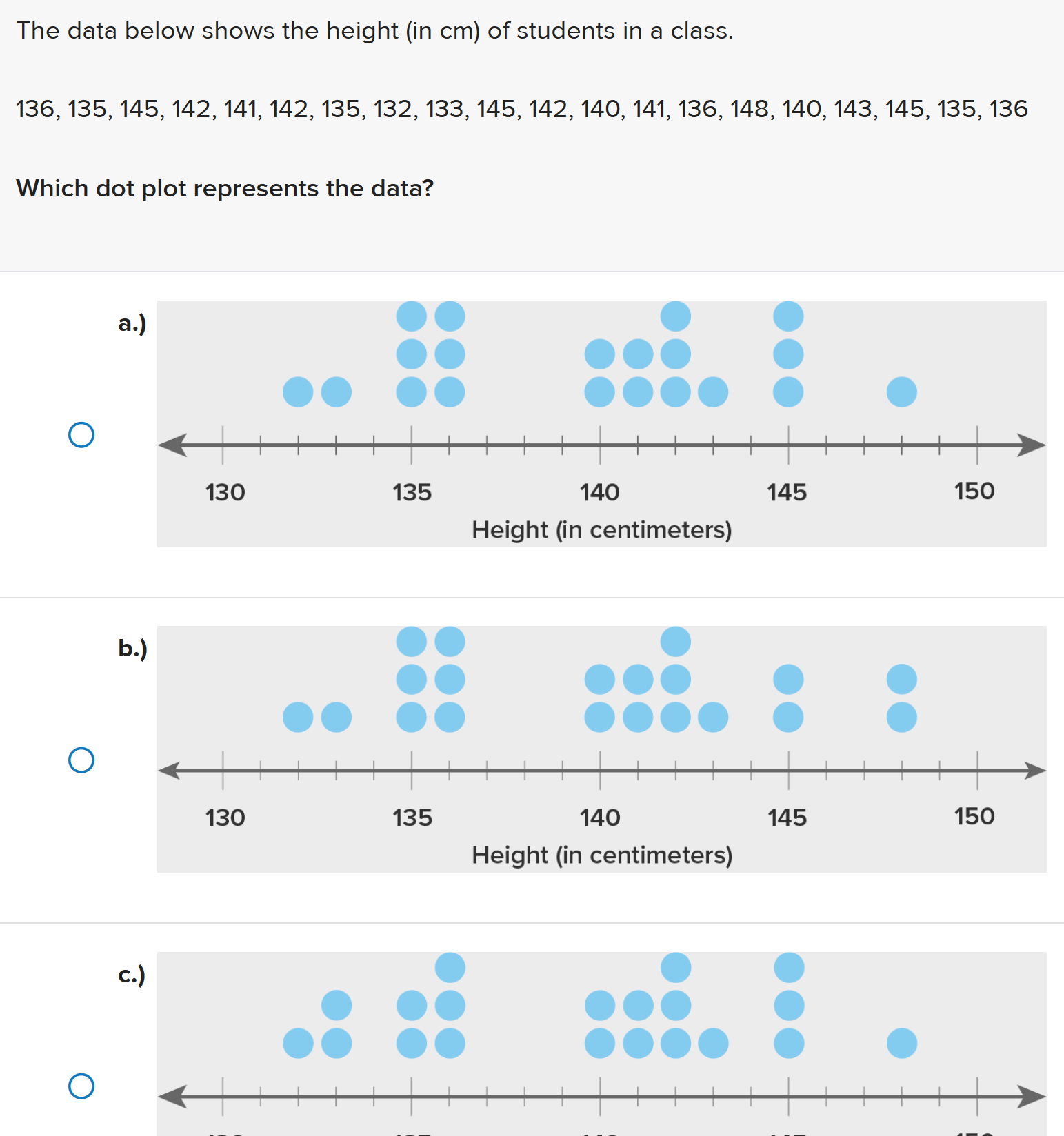 Solved The data below shows the height (in cm ) of students | Chegg.com