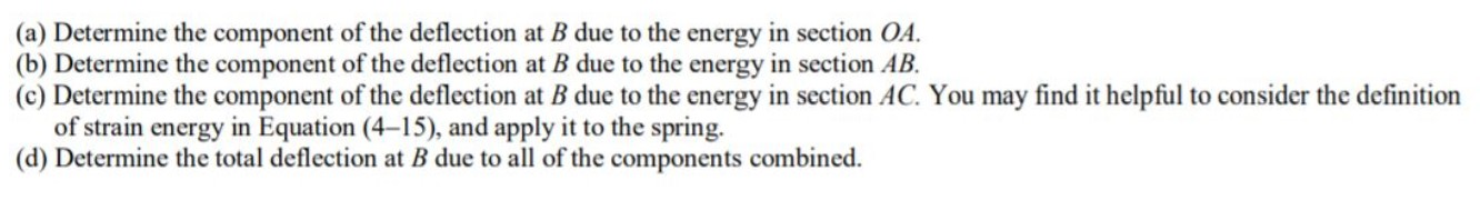 Solved The figure shows a rectangular member OB, made from | Chegg.com