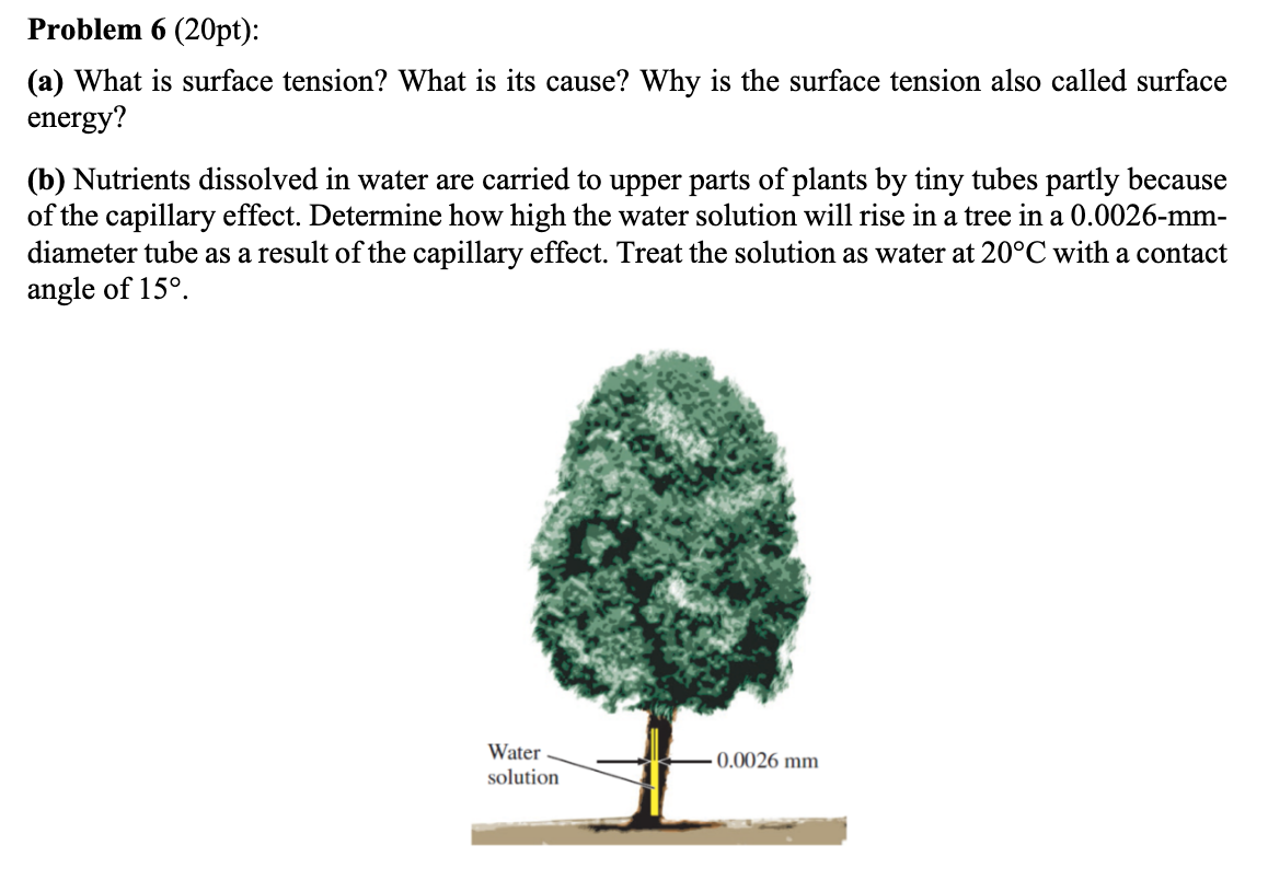 Solved Problem 6 (20pt): (a) What is surface tension? What | Chegg.com