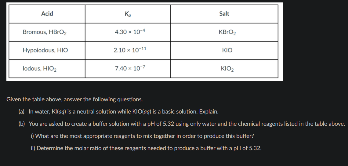 Solved Acid Ka Salt Bromous, HBrO2 4.30 x 10-4 KBrO2 | Chegg.com