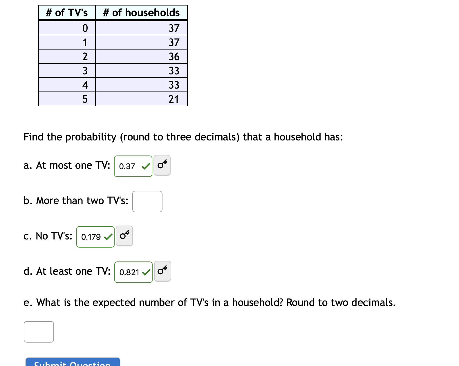 Solved Use the random sample data in the graph above to | Chegg.com