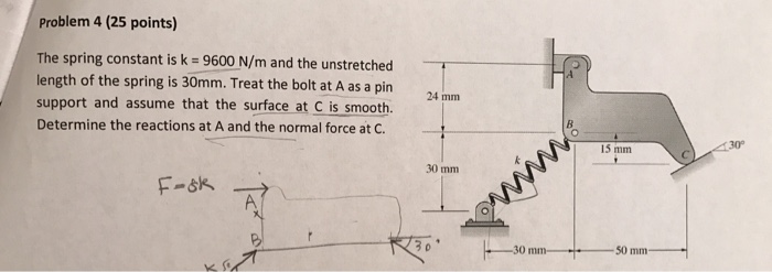Solved The spring constant is k = 9600 N/m and the | Chegg.com
