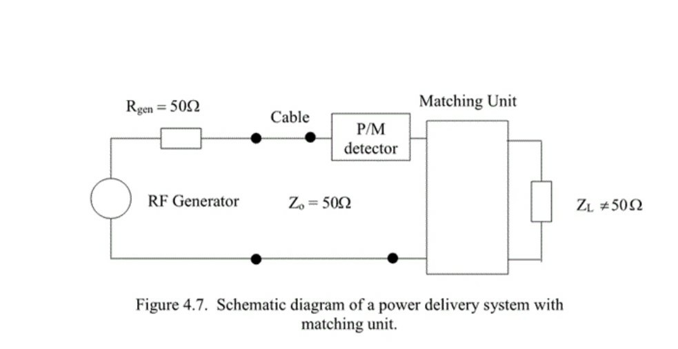 Solved Explain all the ways frequency instability of a power | Chegg.com