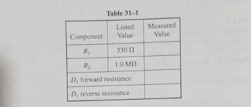 Solved 8. Graph the forward- and reverse-biased diode curves | Chegg.com
