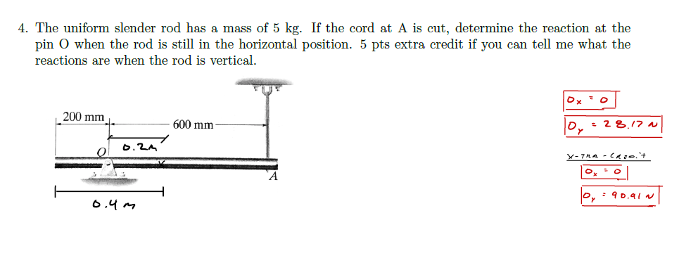 Solved 4. The uniform slender rod has a mass of 5 kg. If the | Chegg.com