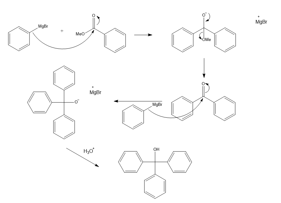 Solved + MgBr MgBr + Meo OME MgBr MgBr OH H30* | Chegg.com