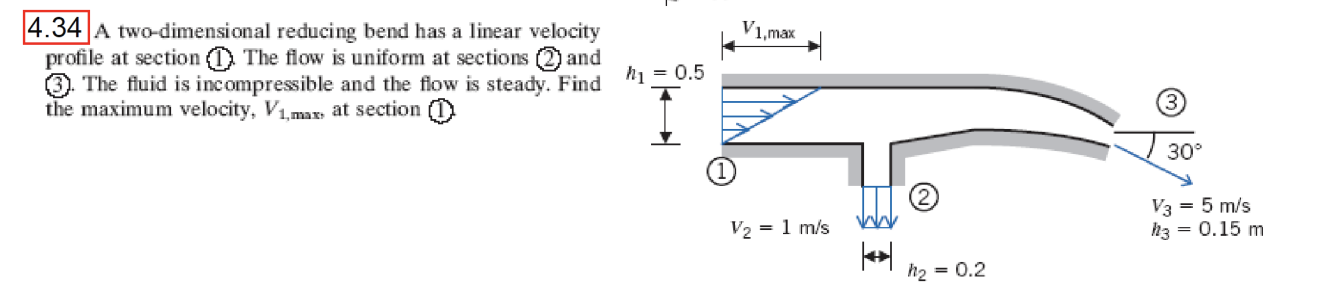 Solved 4.34 A two-dimensional reducing bend has a linear | Chegg.com