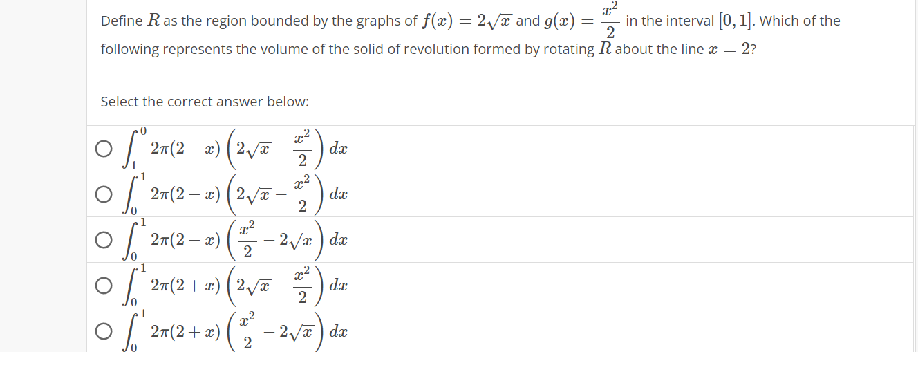 Solved Define R as the region bounded by the graphs of | Chegg.com