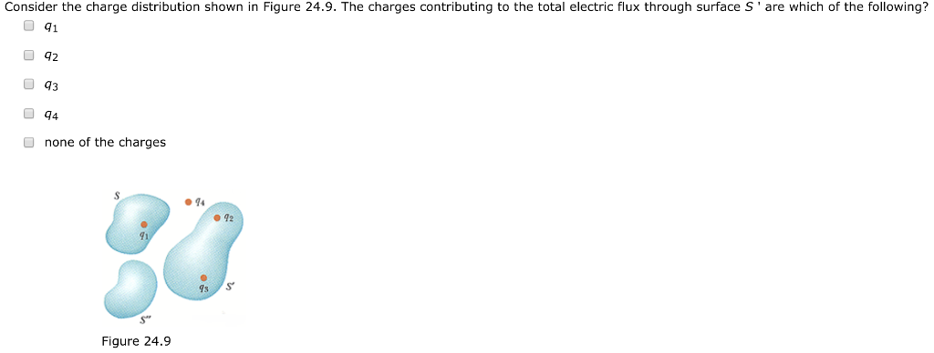 Solved Consider the charge distribution shown in Figure | Chegg.com