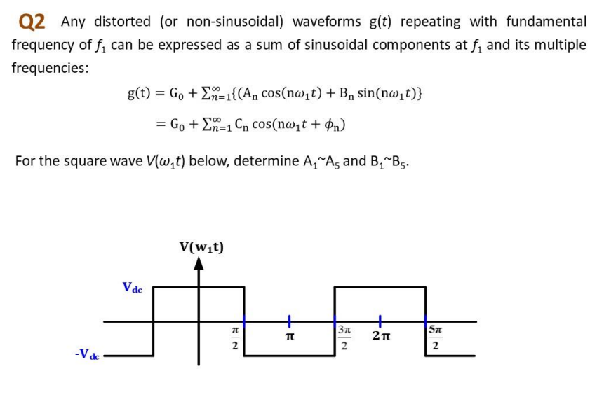 Solved Q2 Any distorted (or non-sinusoidal) waveforms g(t) | Chegg.com