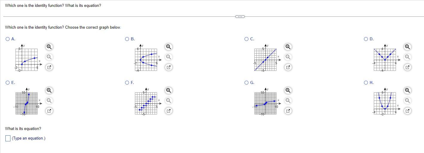 Solved Which one is the identity function? What is its | Chegg.com
