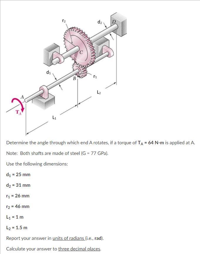 Solved r2 d2 di B L2 Determine the angle through which end A | Chegg.com
