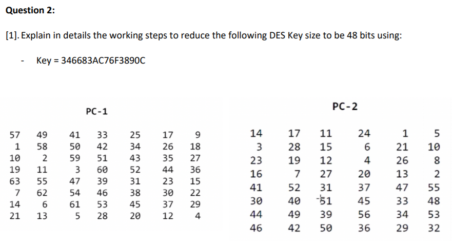 Solved Question 2: [1]. Explain in details the working steps | Chegg.com