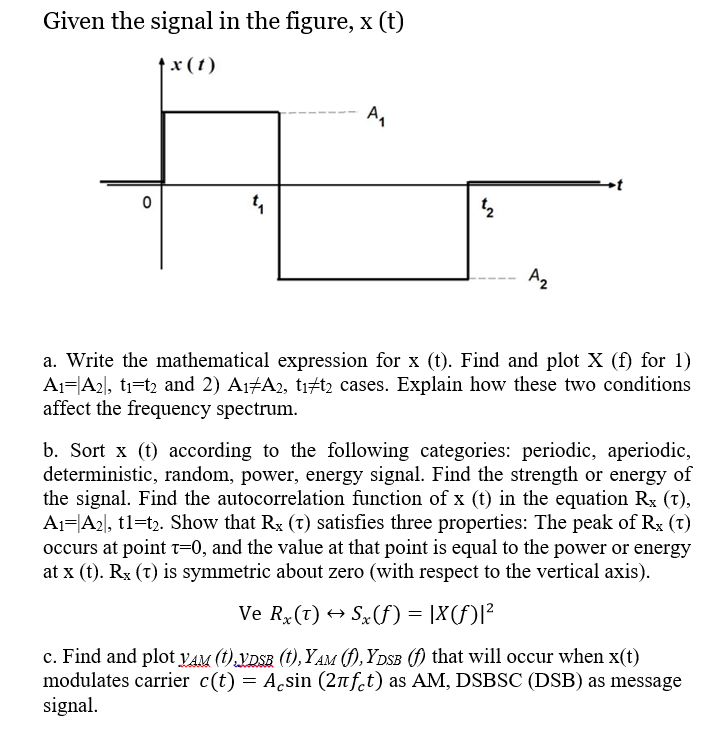 Given the signal in the figure, x(t) a. Write the | Chegg.com