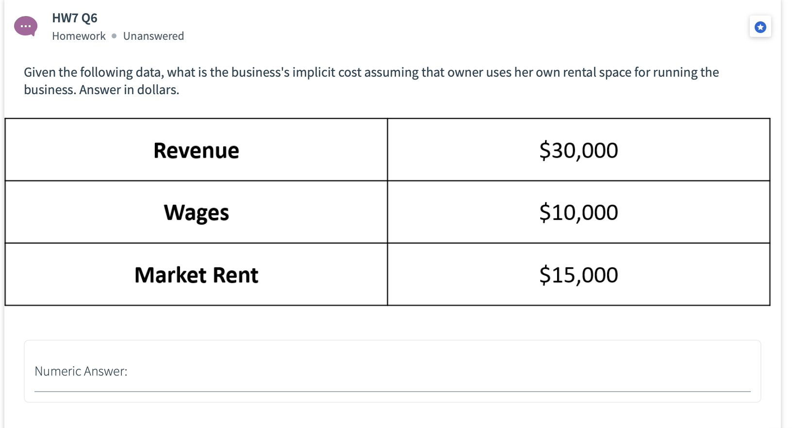 Solved HW7 Q6 Homework. Unanswered Given the following data, | Chegg.com