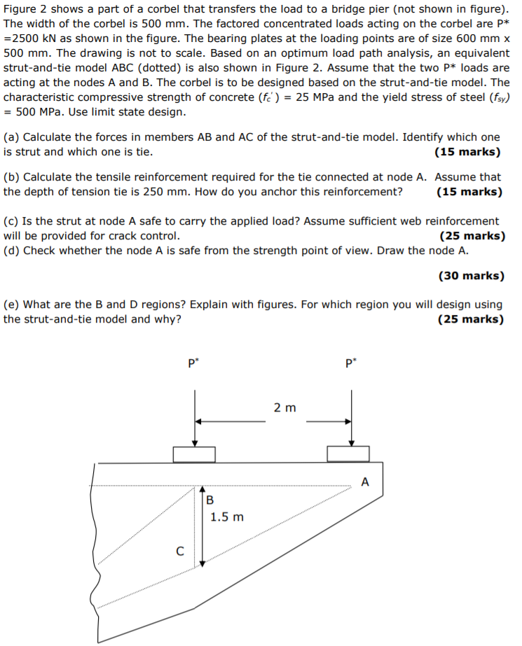 Figure 2 shows a part of a corbel that transfers the | Chegg.com