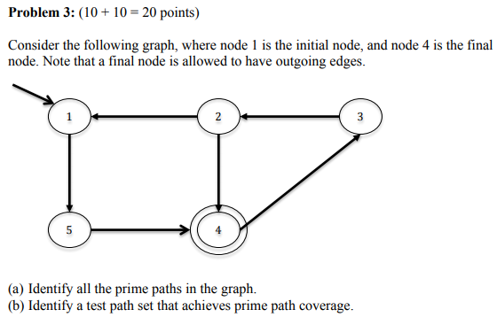 Solved Problem 3: (10 + 10 = 20 points) Consider the | Chegg.com