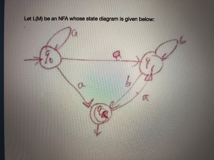 I) Construct a transition table of M ii) | Chegg.com