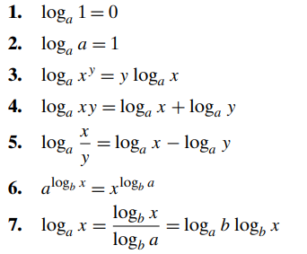 Solved Simplify each of the following expressions. i. 7log2n | Chegg.com