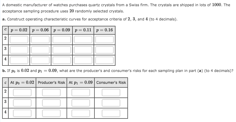 Solved A domestic manufacturer of watches purchases quartz | Chegg.com