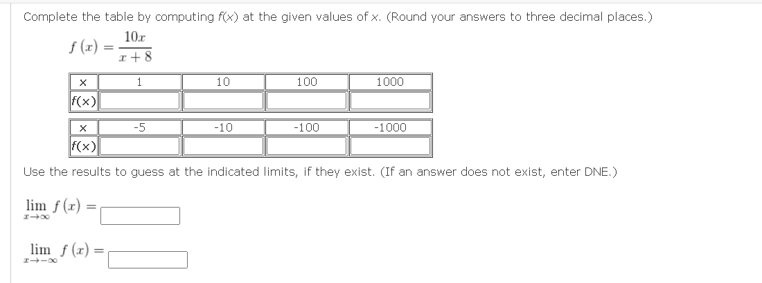 Solved Complete the table by computing f(x) at the given | Chegg.com