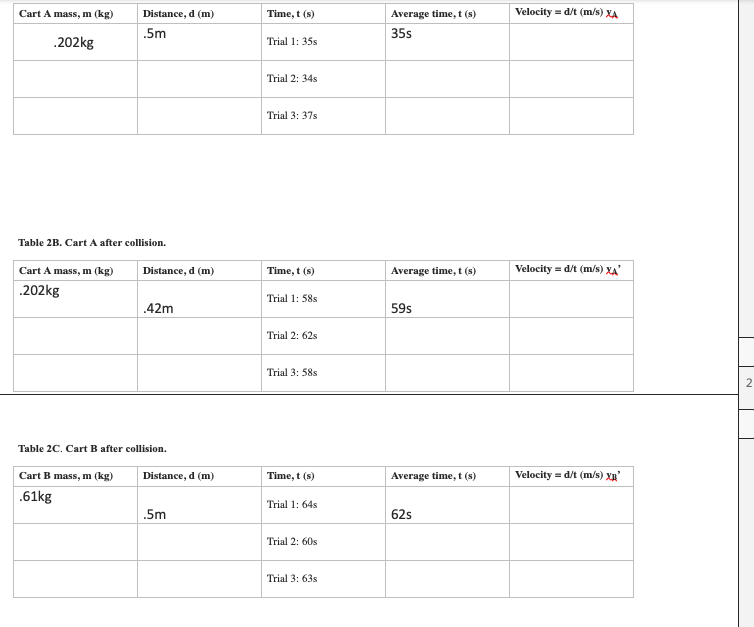 Solved Table 2B. Cart A after collision. Table 2C. Cart B | Chegg.com